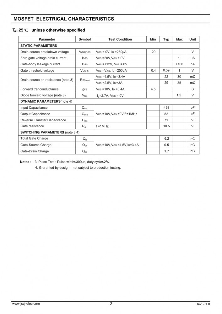 CJL2322 datasheet page 2