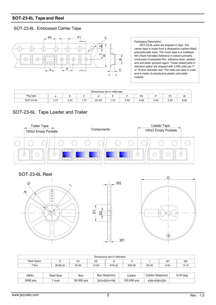 CJL2322 datasheet page 5