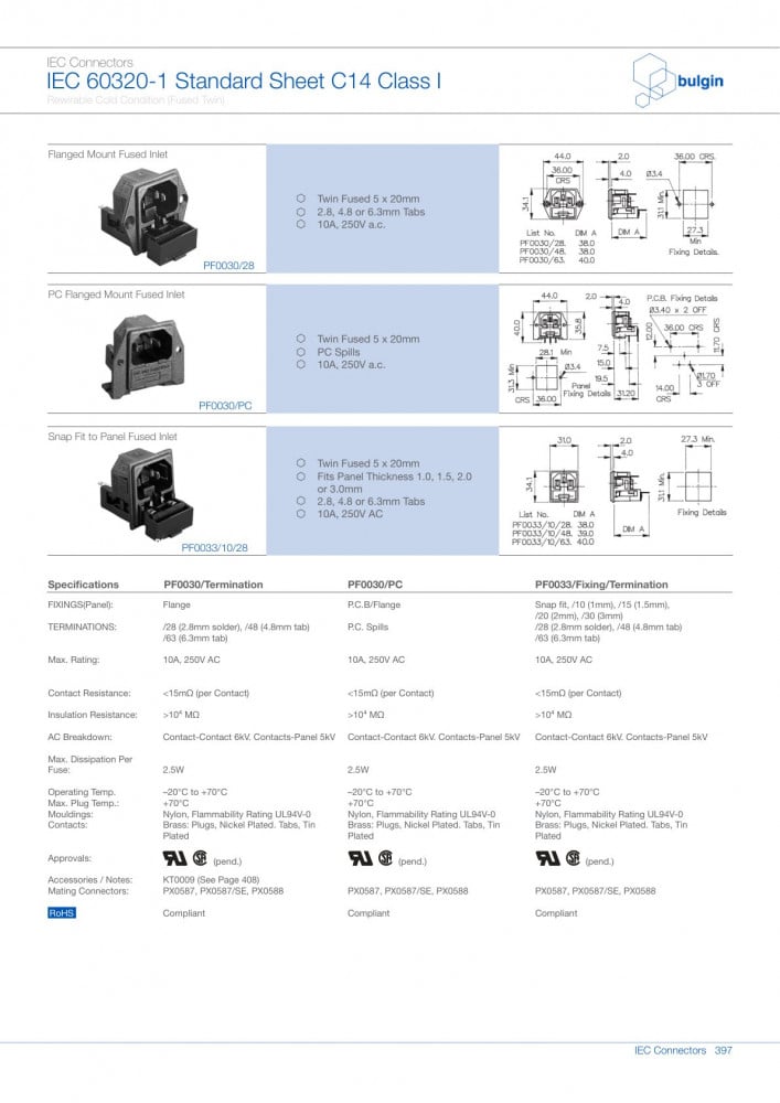 Bulgin IEC connector catalogue page 10