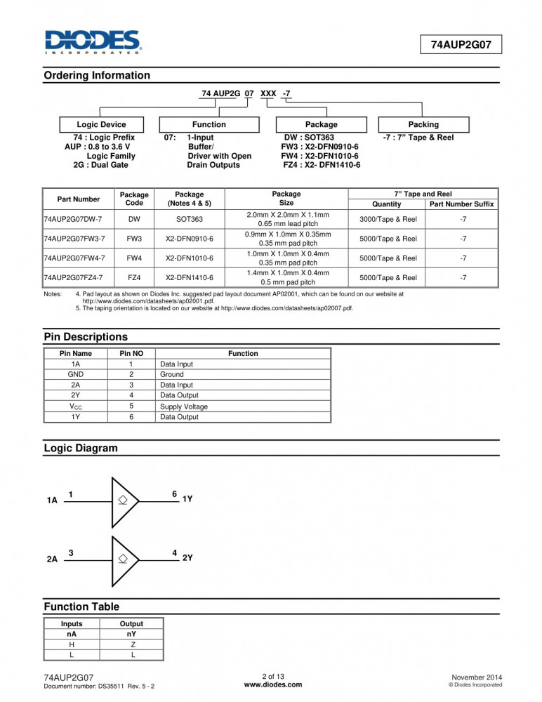 74AUP2G07FW3-7 datasheet page 2