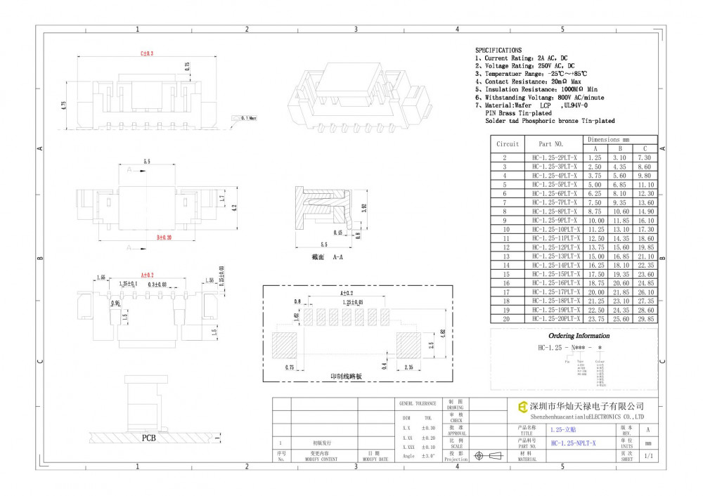 HCTL HC-1.25 connector documentation preview