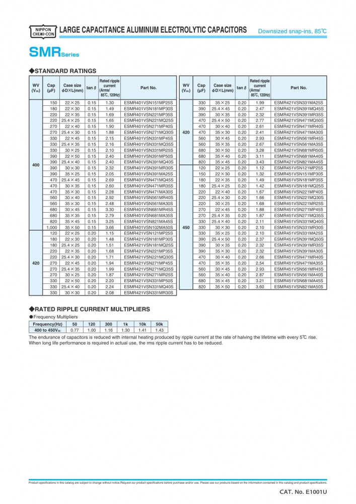 NCC SMR series technical document, page image 2