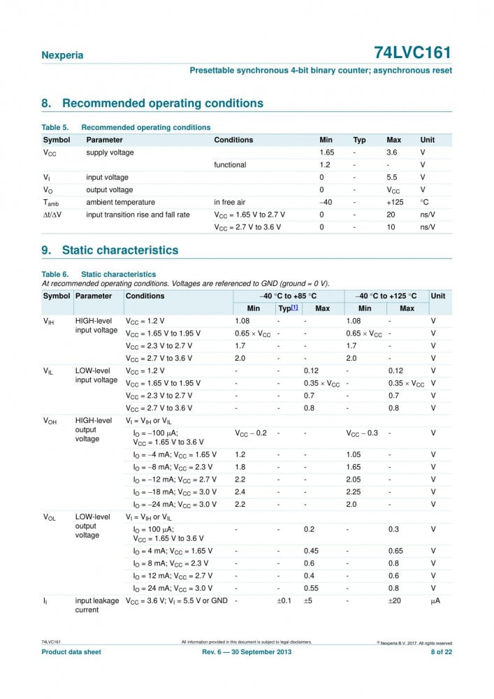 74LVC161 datasheet page 8