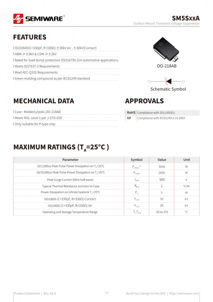 SM5S18A datasheet page 1