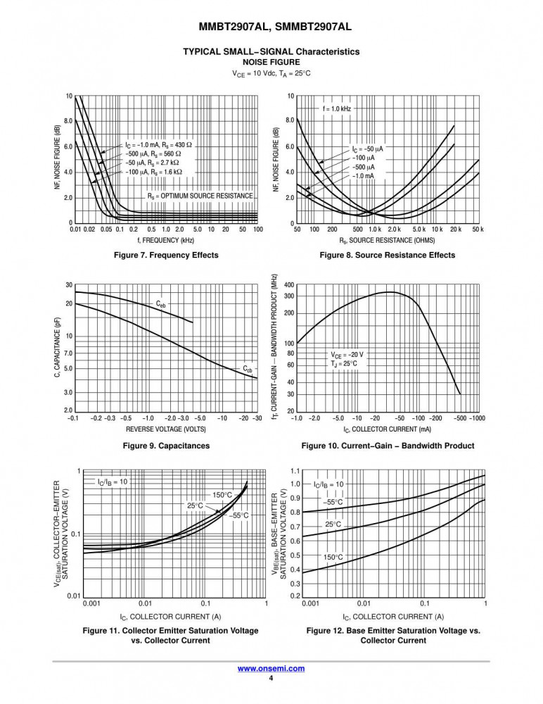 MMBT2907ALT1G datasheet page 4