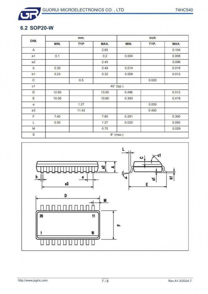 74HC540 datasheet page 7