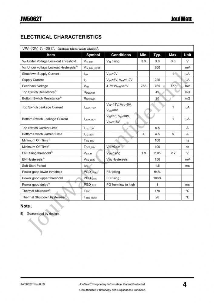 JW5062T datasheet page 4