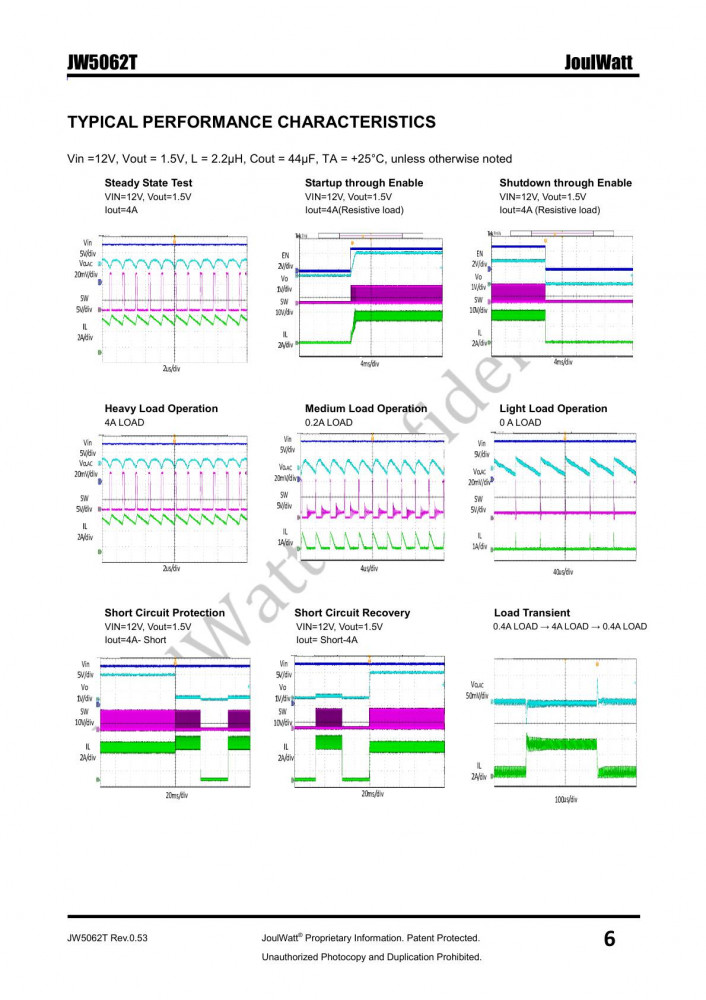 JW5062T datasheet page 6