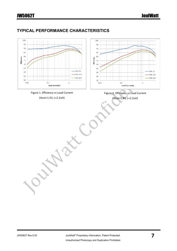 JW5062T datasheet page 7