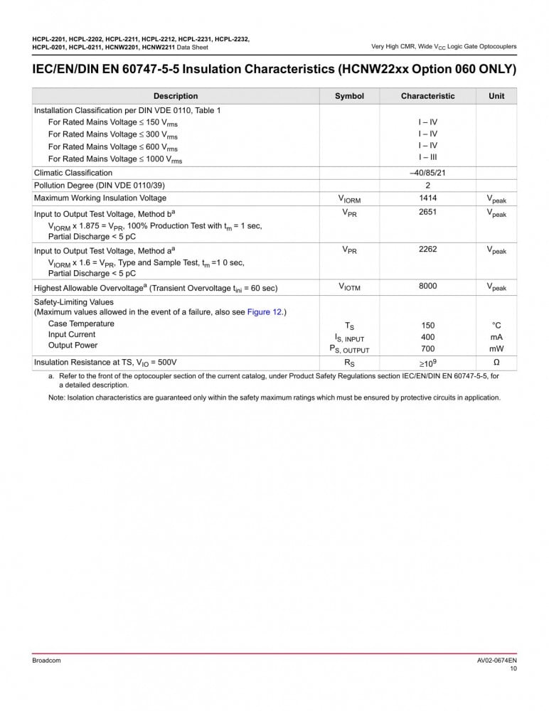 HCNW2211 datasheet page 10