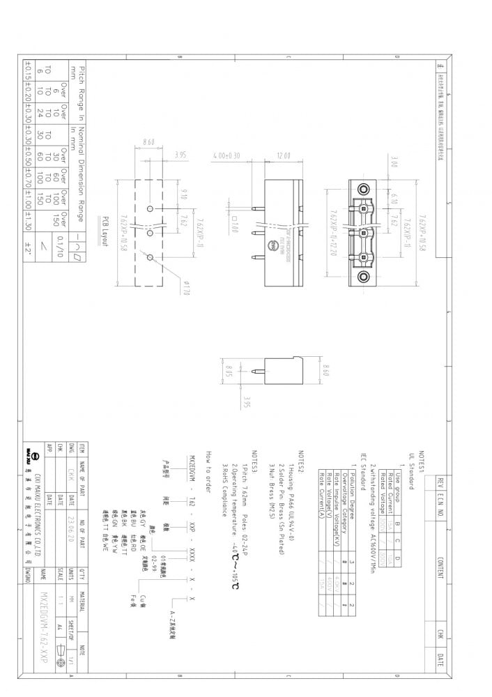 MX2EDGVM terminal block product drawing