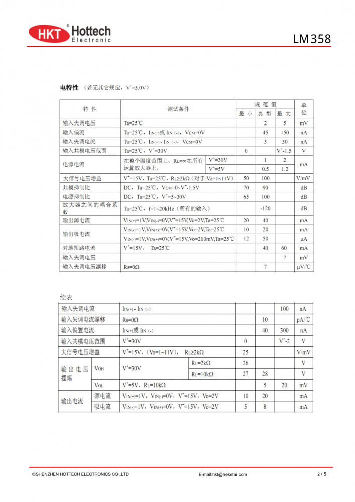 LM358 technical document page 2