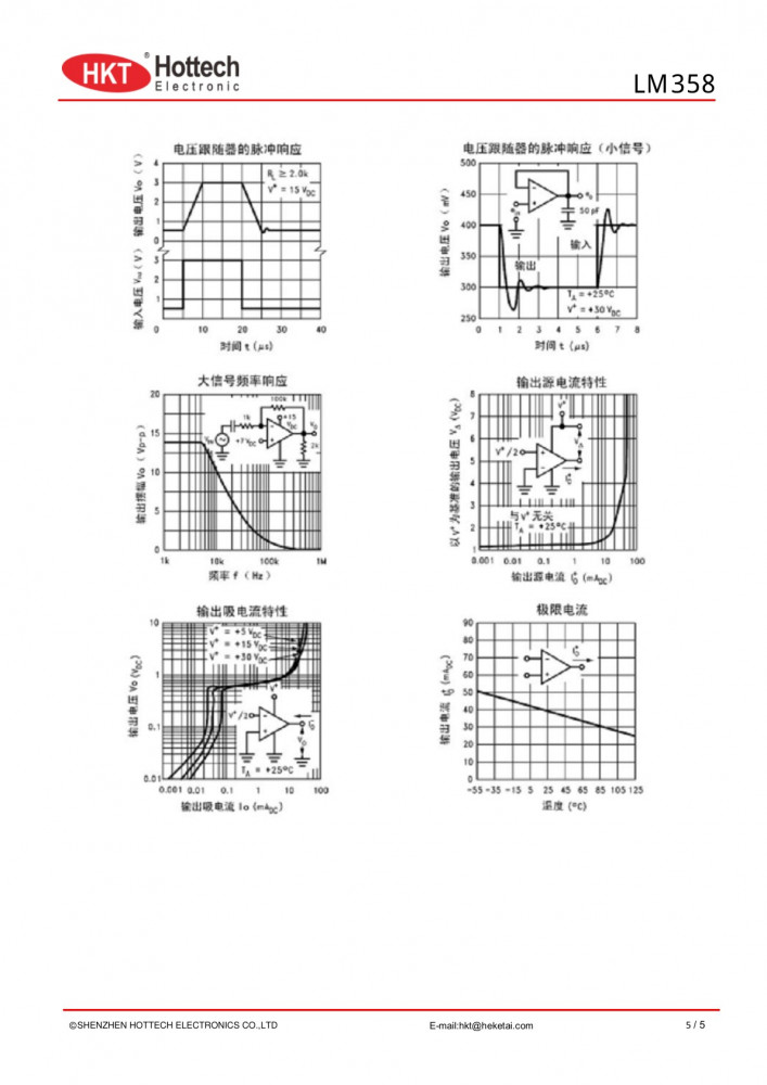 LM358 technical document page 5