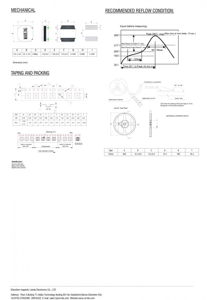 CND-tek NR5040S series datasheet page 2