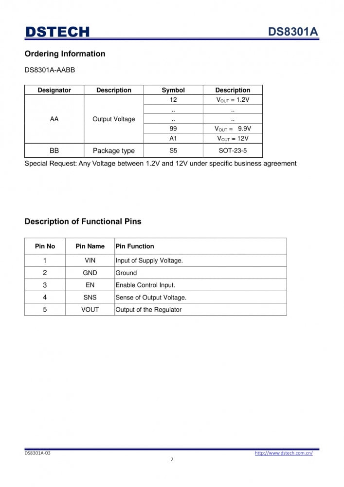 DS8301A datasheet page 2