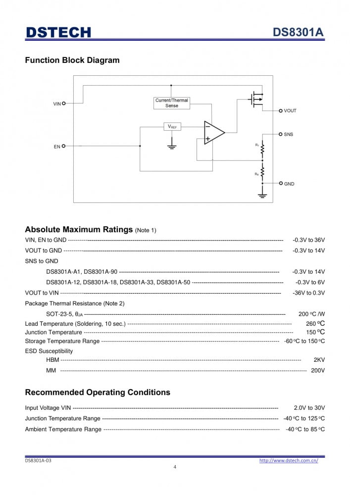 DS8301A datasheet page 4