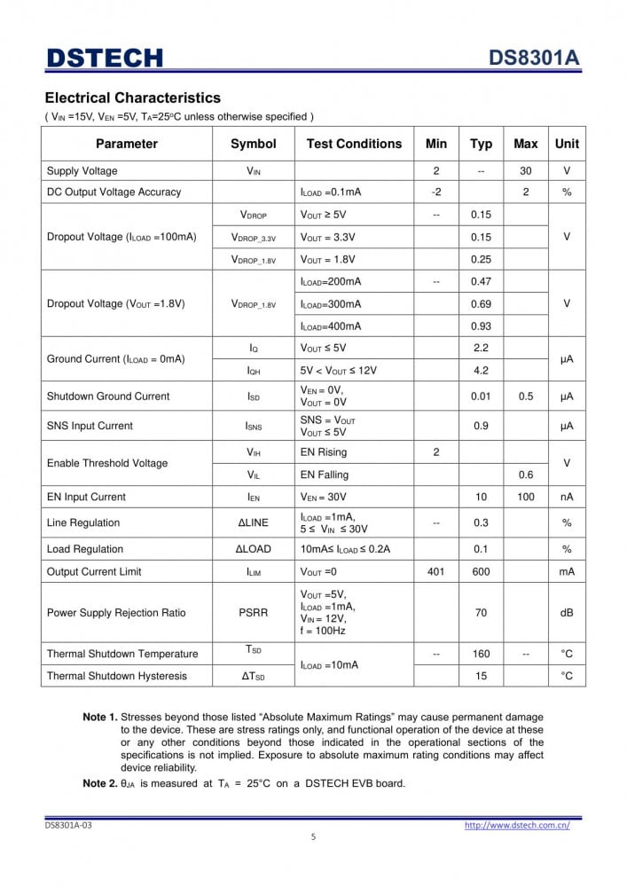 DS8301A datasheet page 5