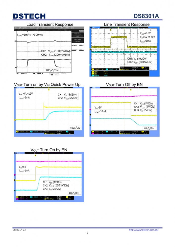DS8301A datasheet page 7