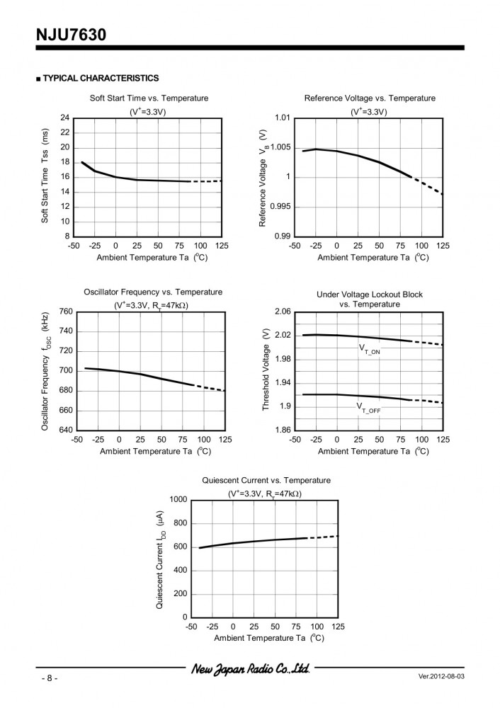 NJU7630 datasheet page 8