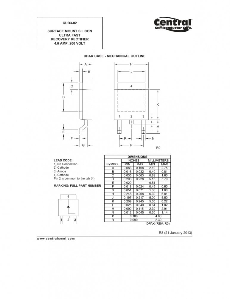 CUD3-02 TR13 PBFREE datasheet page 2