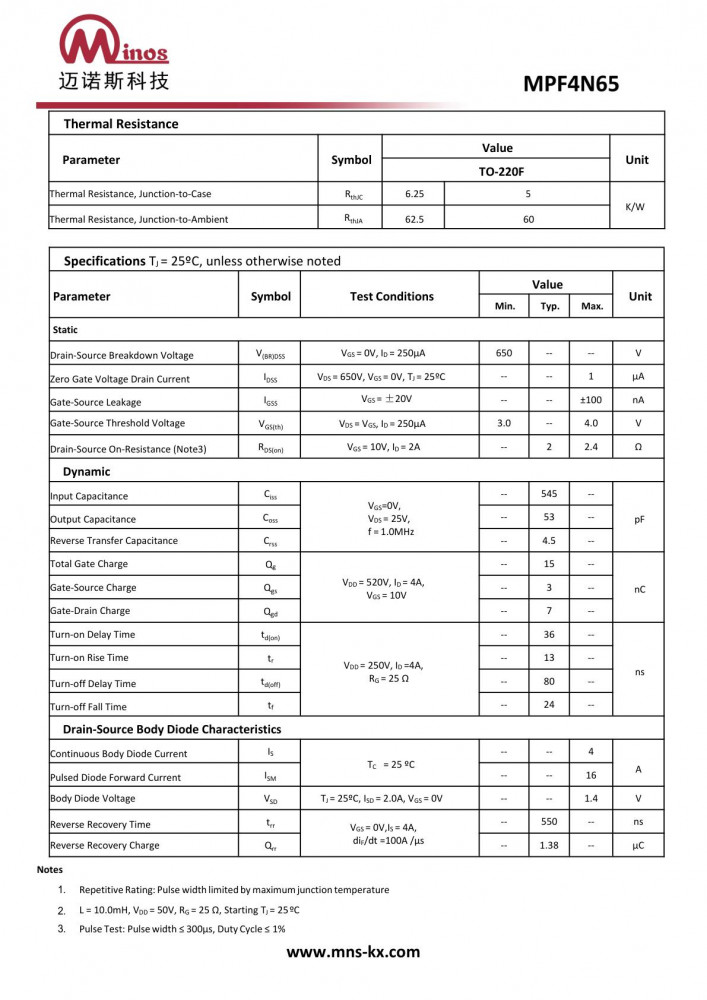 MPF4N65 datasheet page 2