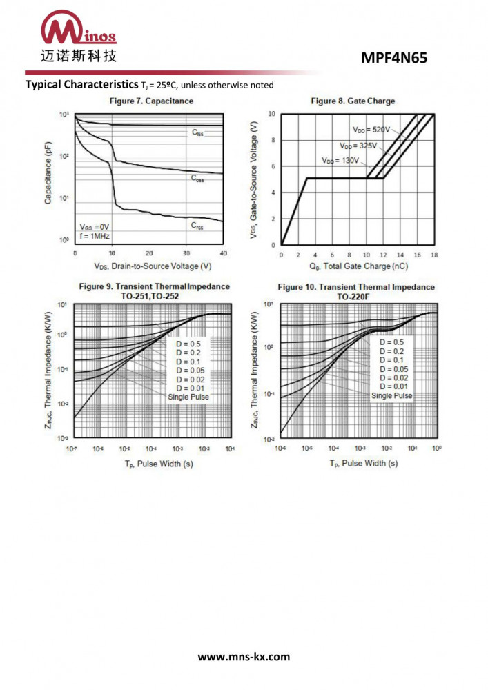 MPF4N65 datasheet page 4