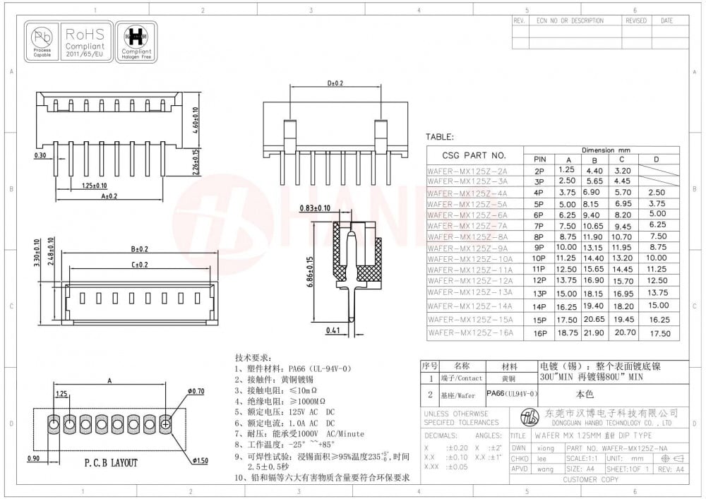 WAFER-MX125JK-4A technical drawing page 3