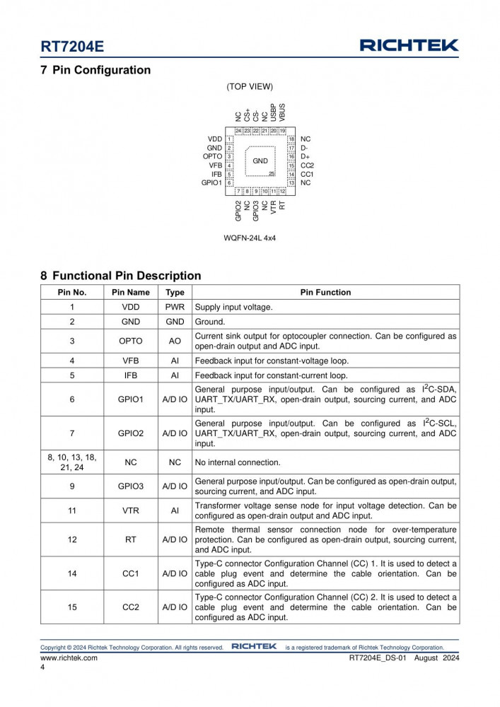 RT7204E datasheet page 4