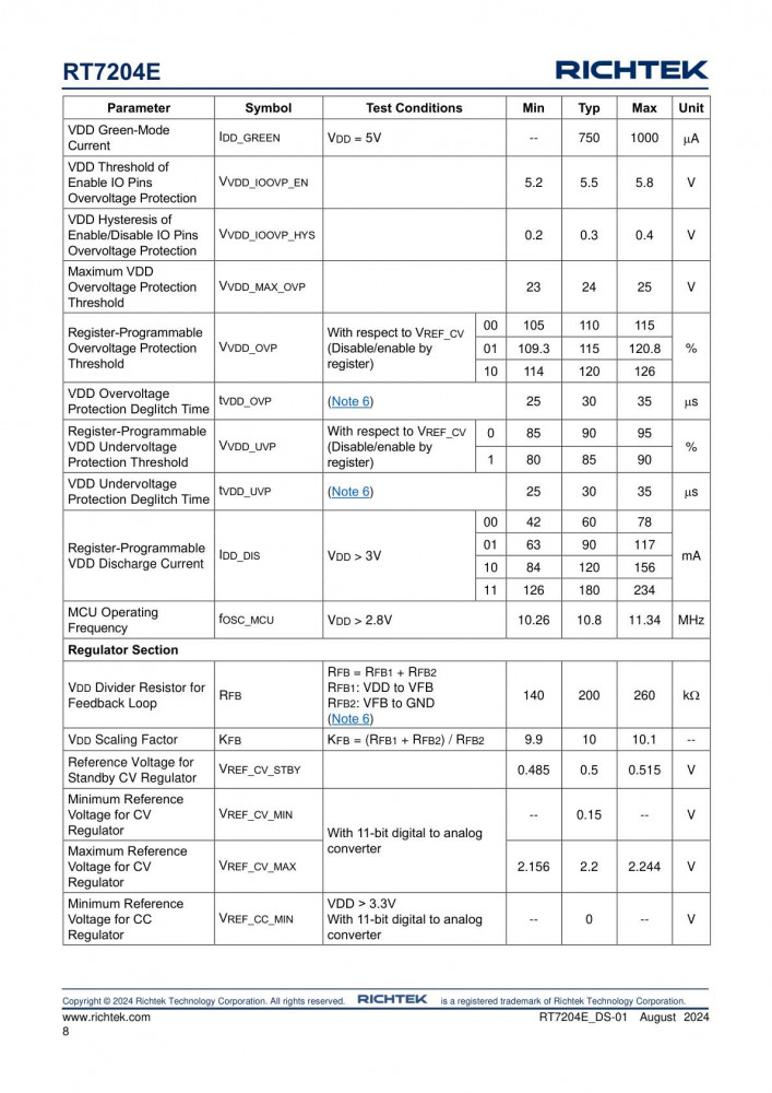 RT7204E datasheet page 8