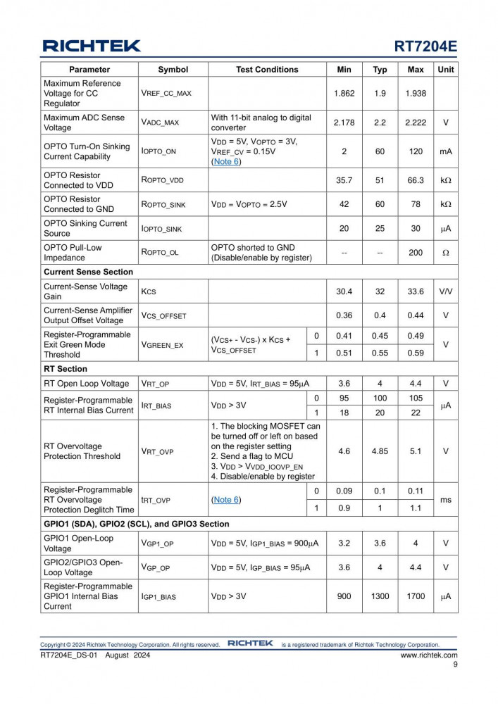 RT7204E datasheet page 9