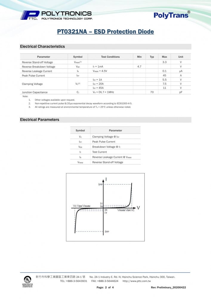 PT0321NA datasheet page 3