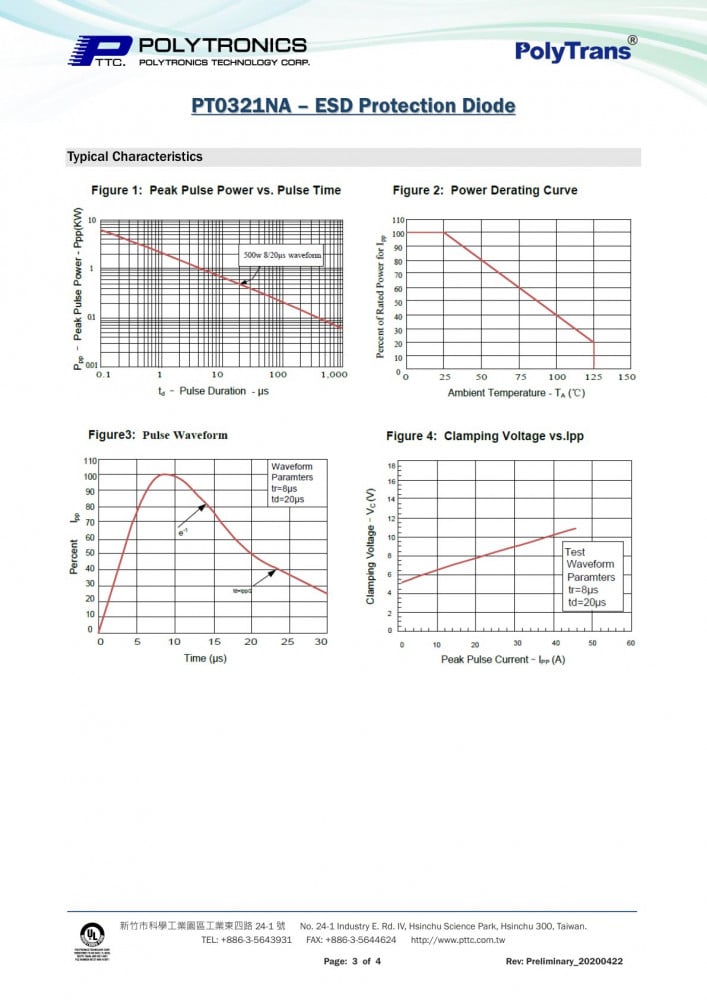 PT0321NA datasheet page 4