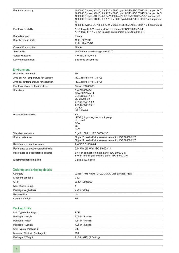 ZB4BW0B12 technical document page 2