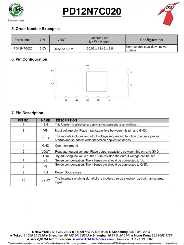 PD12N7C020 datasheet page 2