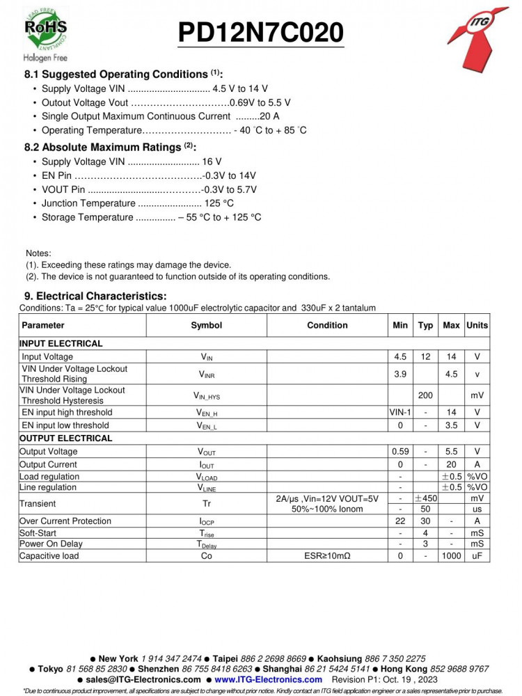 PD12N7C020 datasheet page 3
