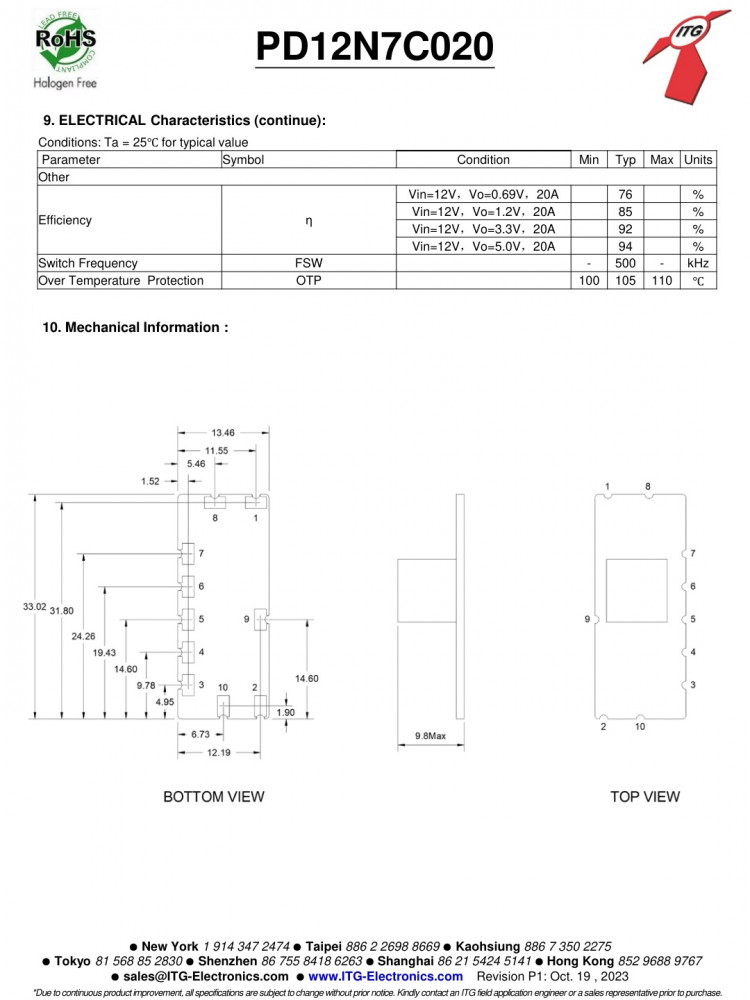 PD12N7C020 datasheet page 4