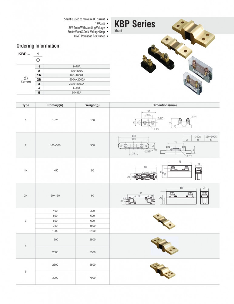 KBP Series shunt product documentation preview