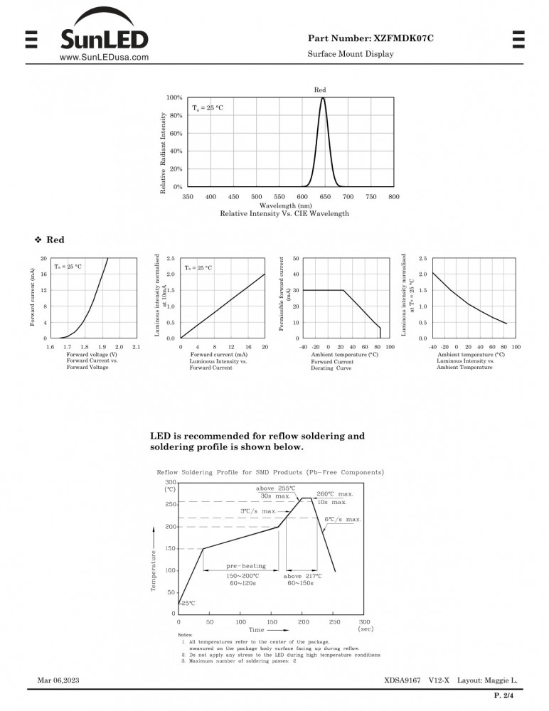 XZFMDK07C datasheet page 2