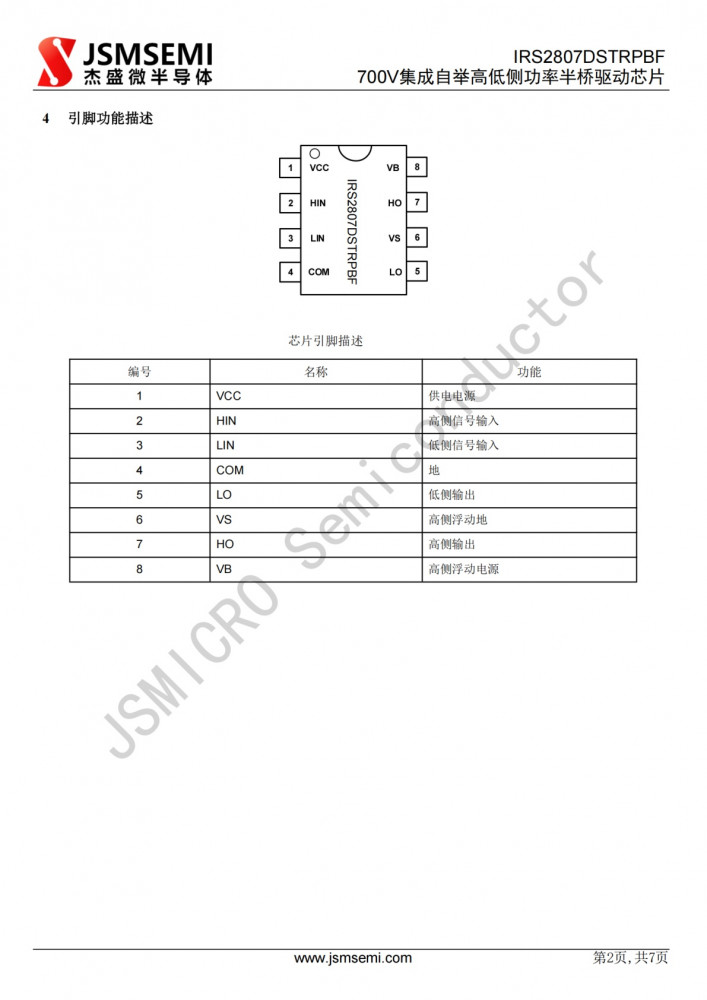 IRS2807DS datasheet page 2