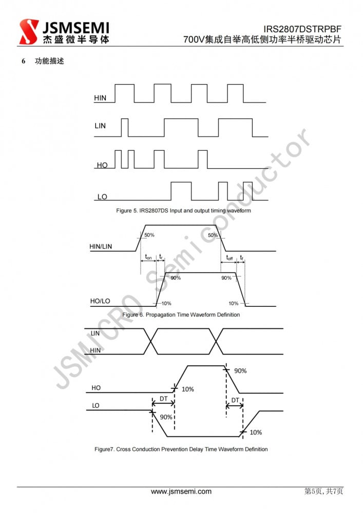 IRS2807DS datasheet page 5