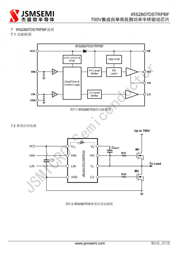 IRS2807DS datasheet page 6