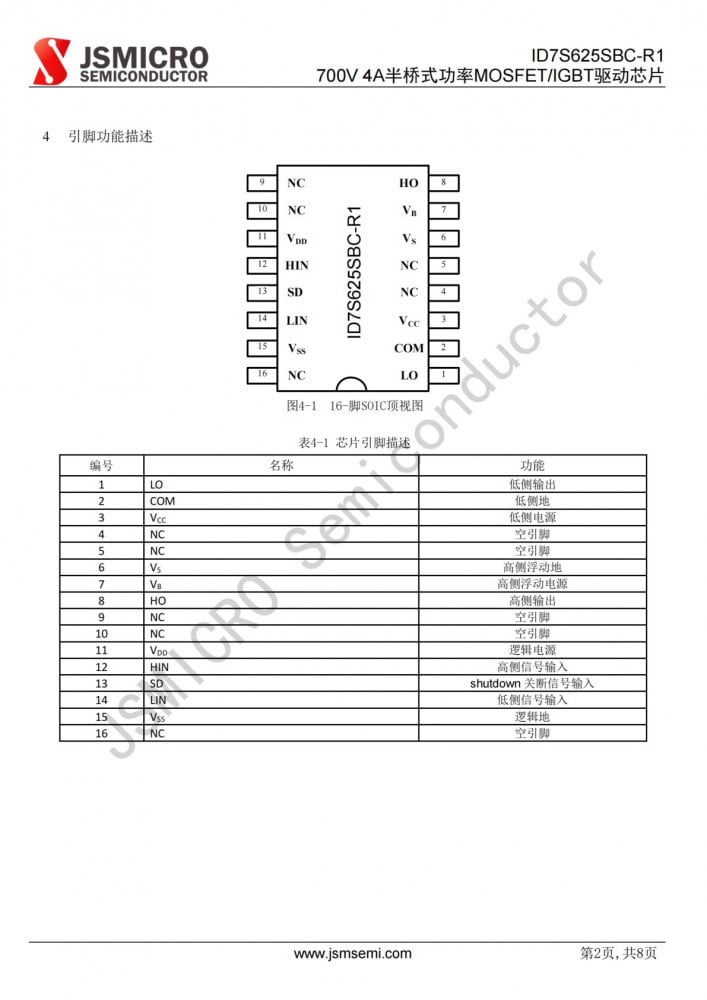 ID7S625SBC-R1-JSM datasheet page 2
