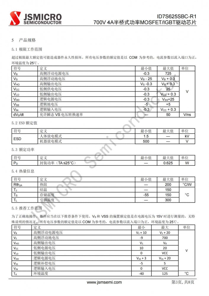 ID7S625SBC-R1-JSM datasheet page 3