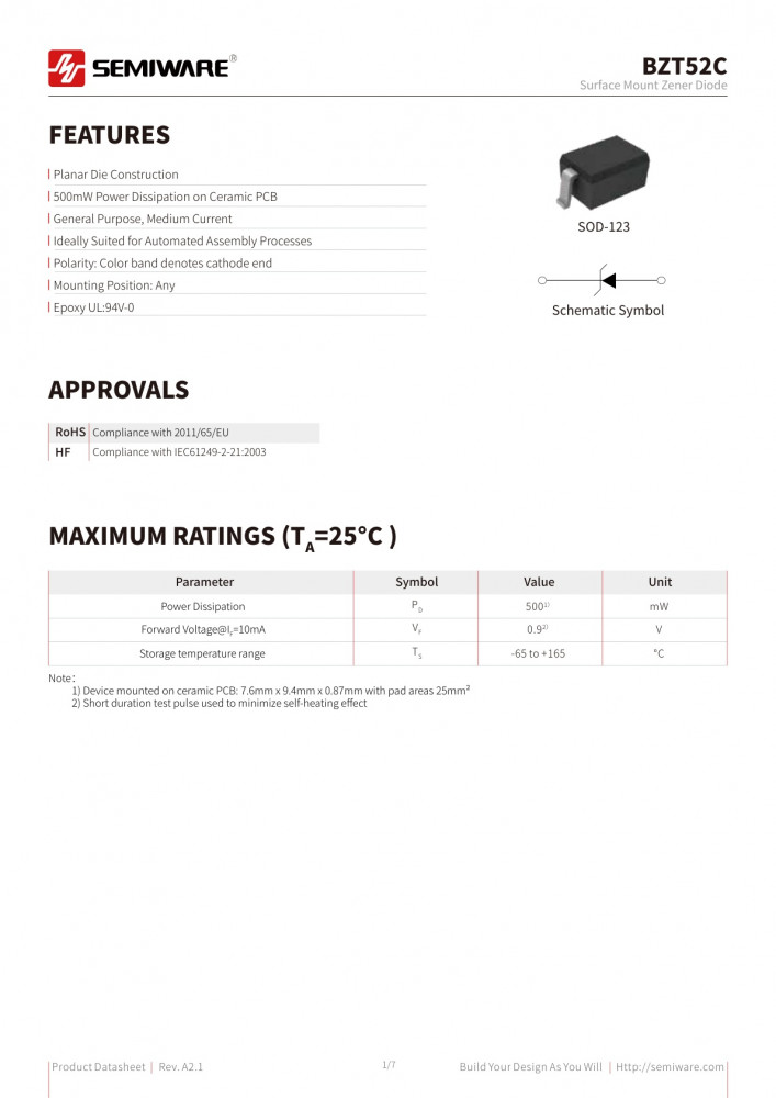 BZT52C18 datasheet page 1