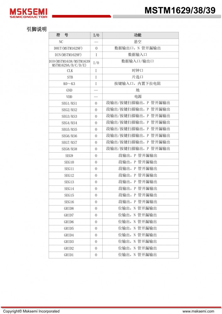 MSTM1639 datasheet page 5