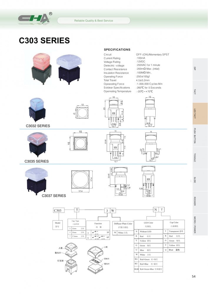 Cha C303 series technical specification document