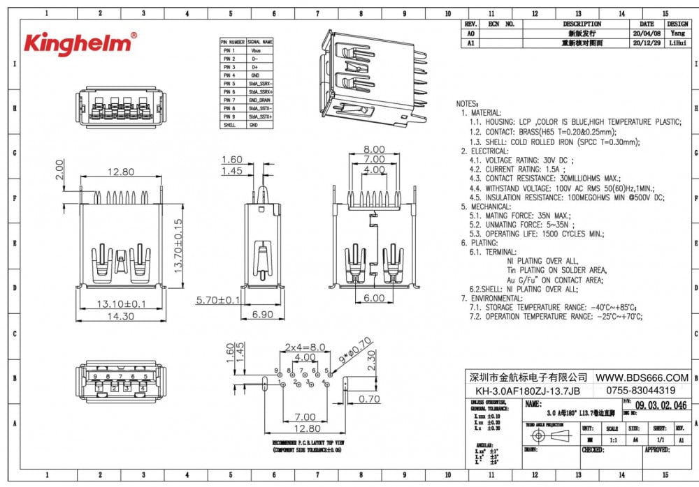 KH-3.0AF180ZJ-13.7JB technical document preview