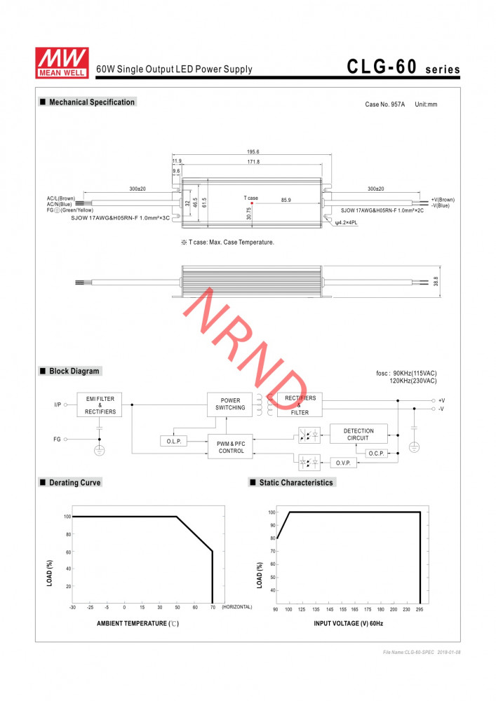 CLG-60 series technical document, page 2