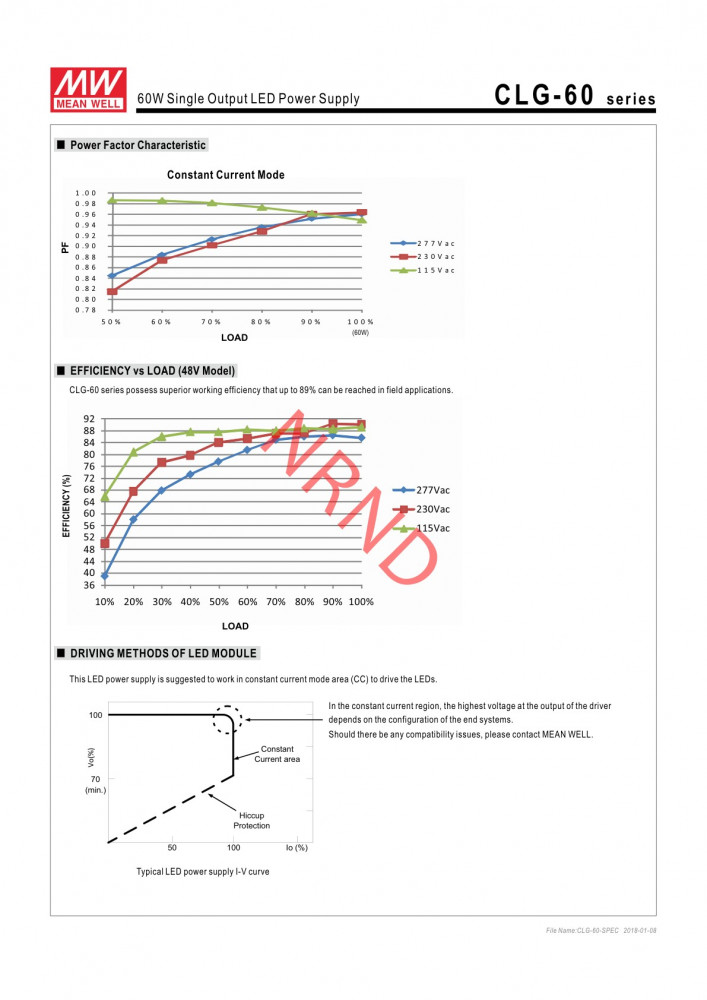 CLG-60 series technical document, page 3