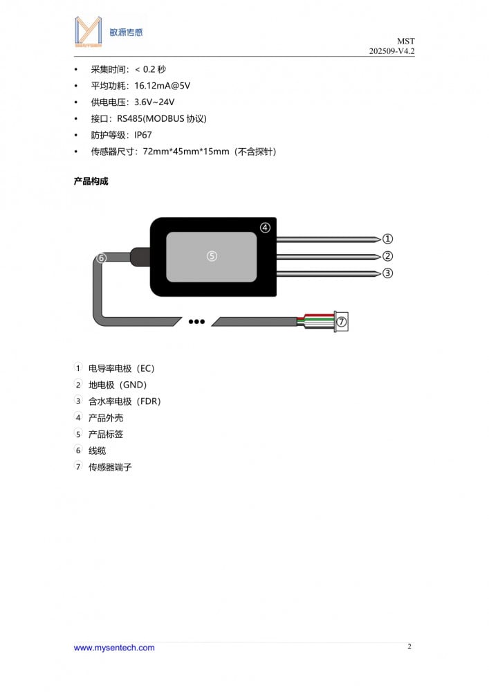 MST Sensor manual page 4